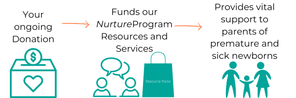 READ MORE ABOUT OUR MISSION